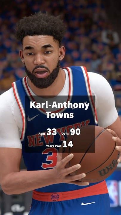 Karl Anthony Towns Highlights Youtube
