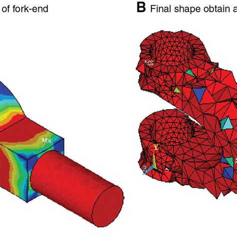 Dimension Of The Fork End Of A Knuckle Joint Download Scientific Diagram