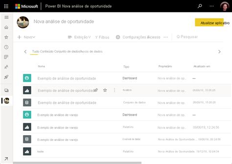 Blog Power BI Microsoft Descubra Tudo Sobre Workspaces No Power BI