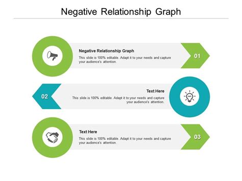 Negative Relationship Graph Ppt Powerpoint Presentation Layouts Layouts Cpb Presentation