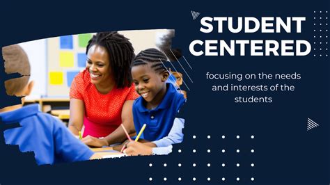 7 Characteristics Of A Student Centered Classroom Teacher Tech With
