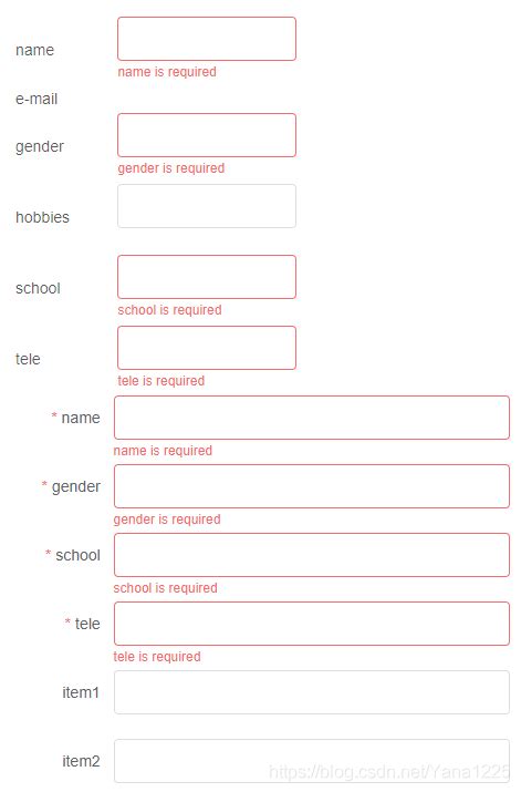 Elementui中form表单验证错乱elementu Form表单验证动态添加数据删除数据验证出现凌乱 Csdn博客