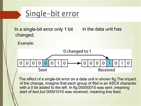 Error Detection And Correction Presentation Ppt