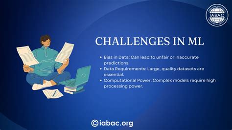 Ppt A Beginners Guide To Machine Learning Algorithms Iabac