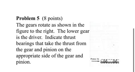 solved problem 5 8 ﻿points the gears rotate as shown in the