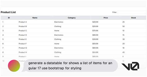 Generate A Datatable For Shows A List Of Items For Angular 17 Use Bootstrap For Styling A
