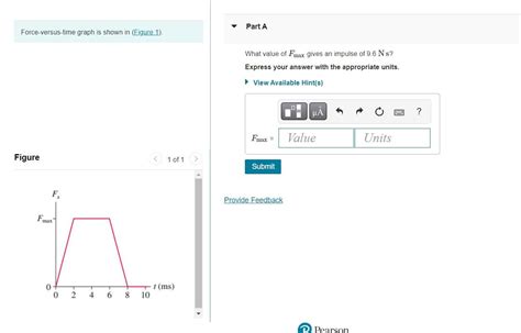 Solved Force Versus Time Graph Is Shown In Figure 1 Part