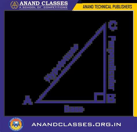 Trigonometric Ratios Ntse Jee Foundation Important Solved Examples And