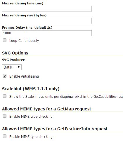 Geoserver Users Wms Watermark Not Showing Geoserver User Osgeo Discourse