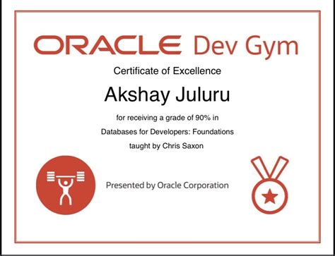 Oracledevgym Sql Databases Continuouslearning Certification Akshay Juluru