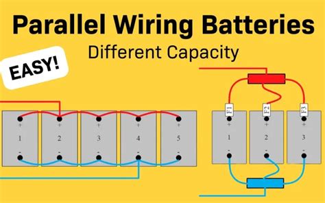 Wiring Batteries In Parallel Understanding The Dangers And Precautions