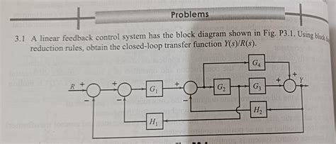 solved problems3 1 ﻿a linear feedback control system has the