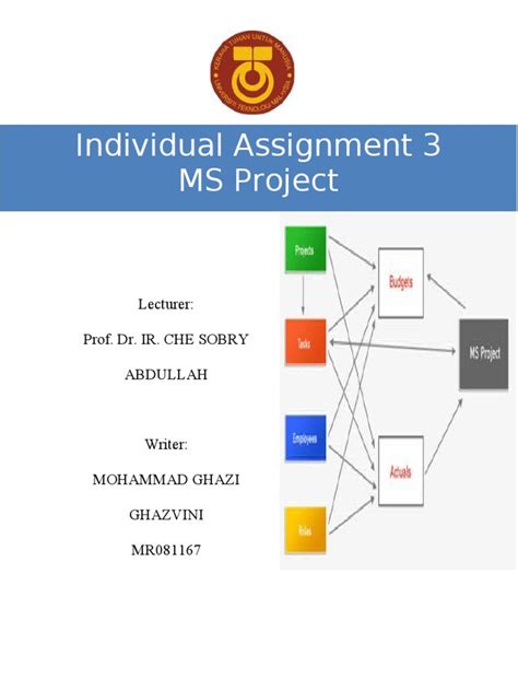 Opm Assignment 2 Download Free Pdf Project Management Goal
