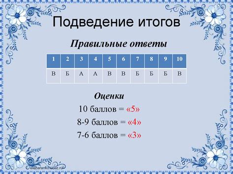 Иоганн Фридрих Шиллер «Перчатка Тест презентация онлайн