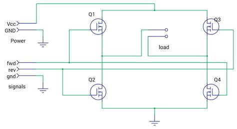 c get device name from usb stack overflow