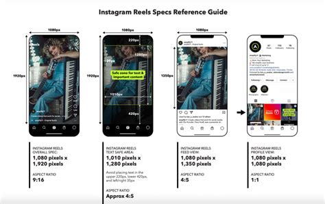 How To Optimize Your Videos On Instagram Reels Rji