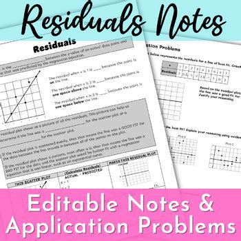 Residuals And Residual Plots For Regression Guided Notes By Algebra Onederland
