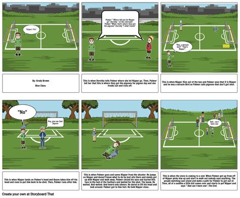 Saving Nipper Storyboard Por D8b040bb