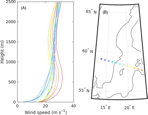 Wind Speed Profiles From Wrf Model At Different Points Marked By Colors