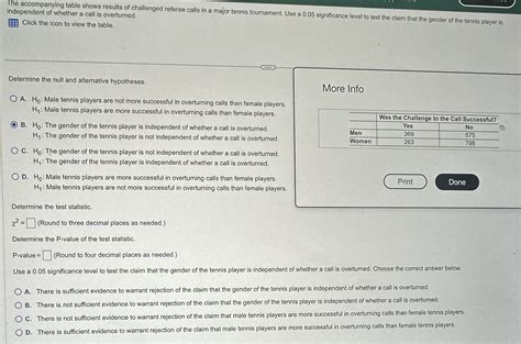 Solved Click The Icon To View The Table Determine The Null Chegg