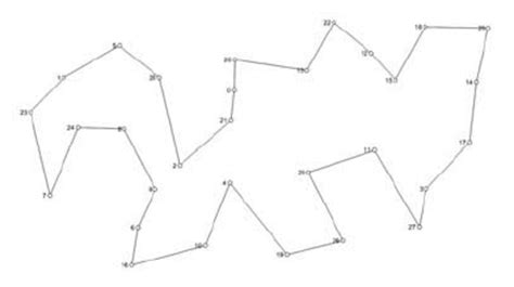Graphical Representation Of The Best Tour Of Tsp Download Scientific Diagram