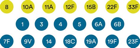 Sudah Tersedia Di Imuni Vaksin Pcv20 Prevenar20 Imuni