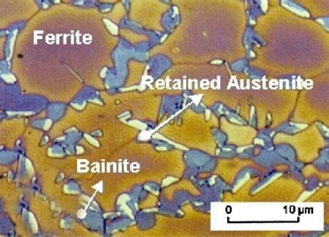 A Typical Microstructure Of Trip Steel Download Scientific Diagram