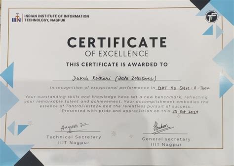 Machinelearning Hackathonwinners Teamwork Innovation