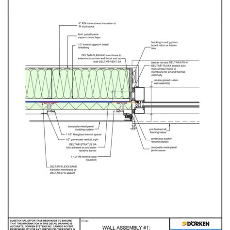 Delta® Stratus Sa Wall Assembly Light Cladding Steel Frame Less