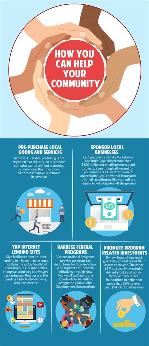 How You Can Help Your Community
