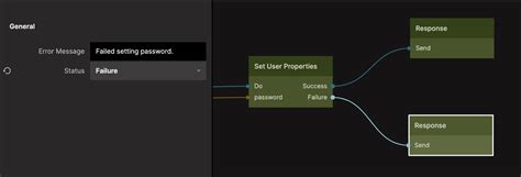 Introduction To Cloud Functions Noodl