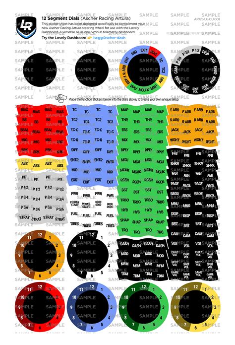 Lovely Sim Racing Home Of The Lovely Dashboard