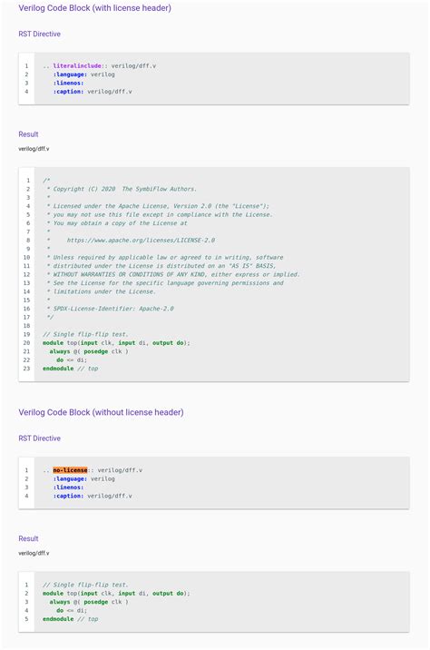 No License Line Numbers Are Wrong · Issue 35 · Symbiflowsphinxcontrib