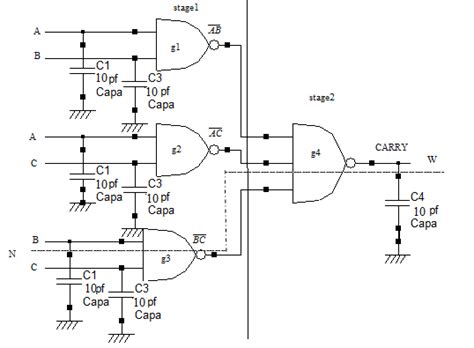 Logical Delay Model For Full Adder Circuit Download Scientific Diagram