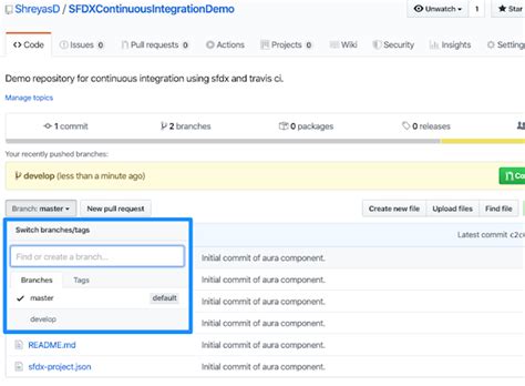 Simple SFDX Continuous Integration With Github And Travis CI