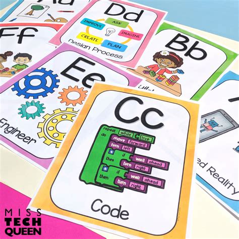 Setting Up And Decorating Your Stem Classroom Artofit