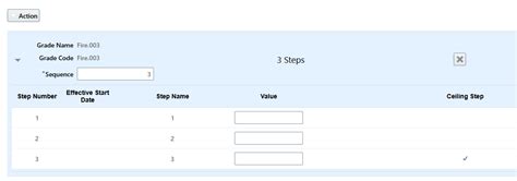 Grade Ladder Step Rates Not In Progression Grade Ladder — Cloud