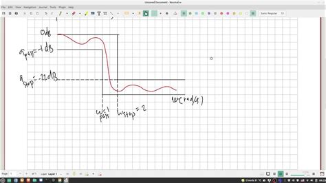 Filter Design Lecture 03 Chebyshev Normalized Transfer Function In Khmer Youtube