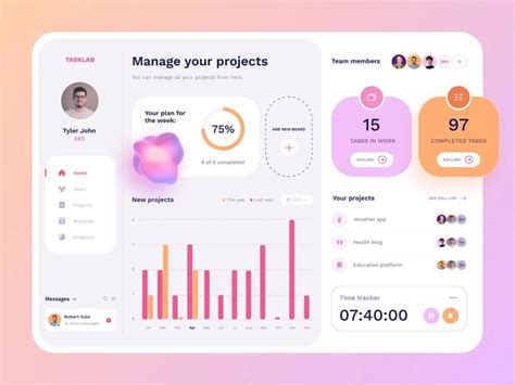 project dashboard concept