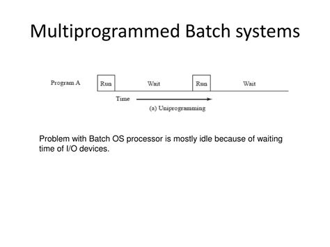 Ppt Operating System Objectives And Functions Powerpoint
