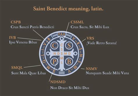 20 Benedictine Cross Illustrations Royalty Free Vector Graphics
