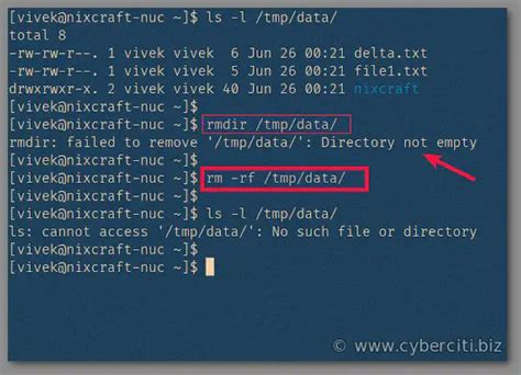 What Is The Command To Force Delete A Directory Darwins Data