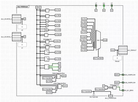 Designing A Cpu In Logisim