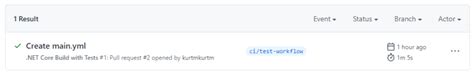 Testing Net Core Apps With Github Actions Dev Community