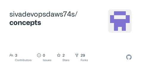 GitHub Sivadevopsdaws74s Concepts