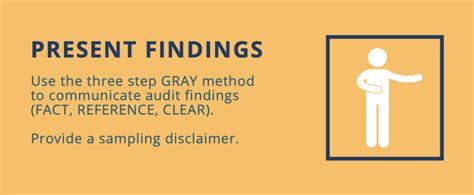 How To Conduct The Audit Closing Meeting Gray Management Systems