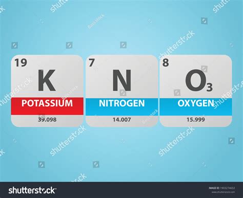 Potassium Nitrate Kno3 Molecule Simple Molecular Stock Vector Royalty Free 1903274653