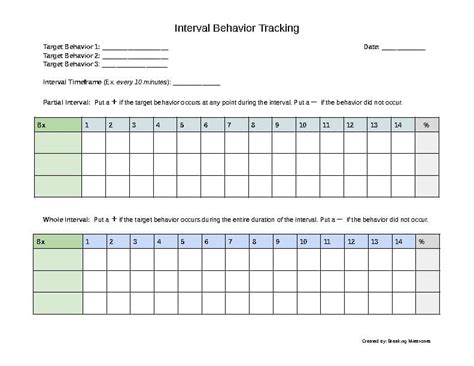 Interval Behavior Tracking Data Sheet By Breaking Milestones Tpt