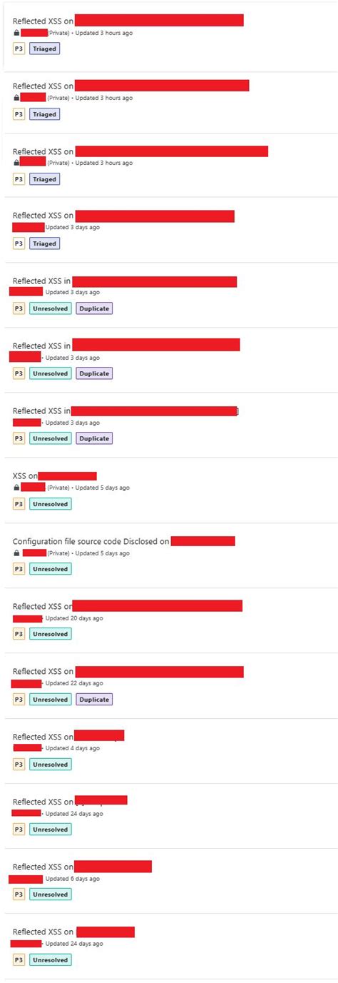 Faizan Elahi On Linkedin Bugcrowd Cybersecurity Xss Wafbypass