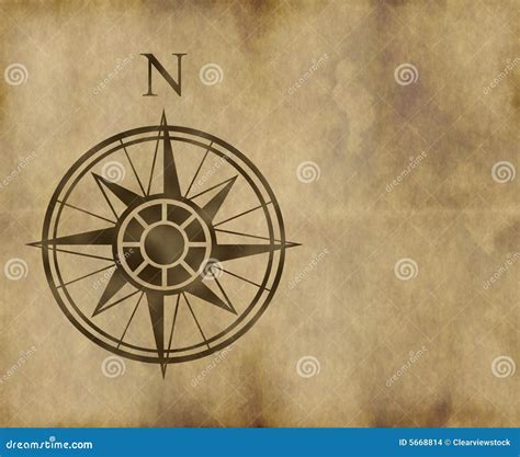 Map Compass North
